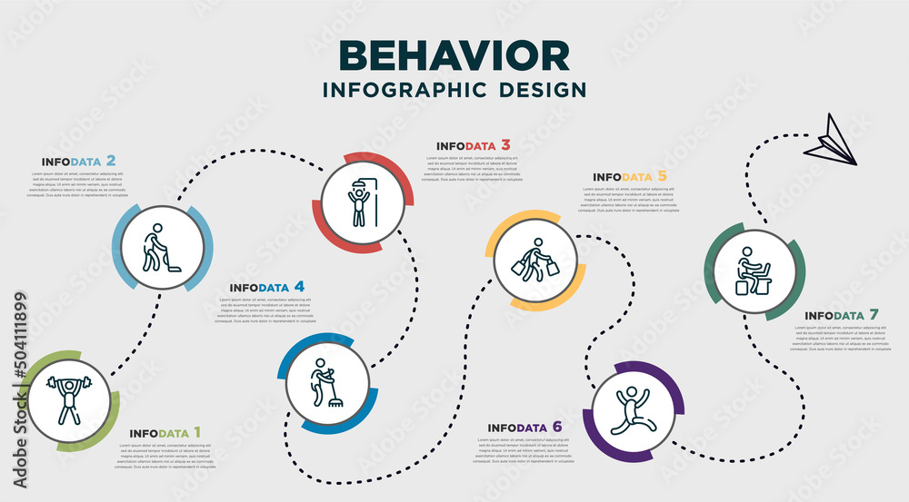 infographic template design with behavior icons. timeline concept with ...