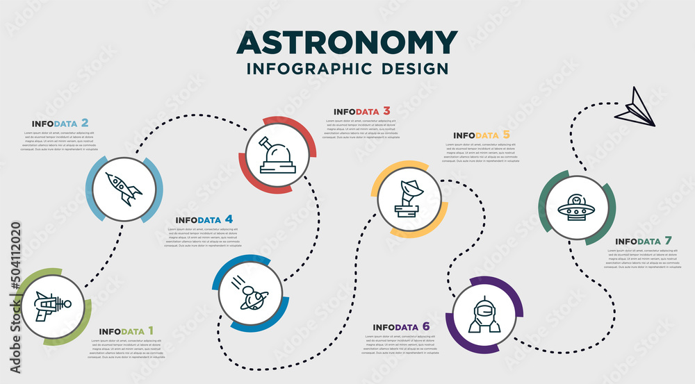 Astronomy Timeline