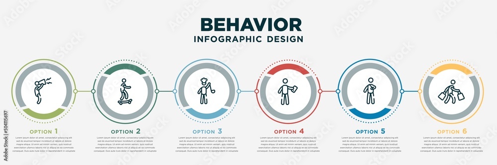 infographic template design with behavior icons. behavior concept with ...