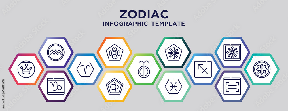 hexagon infographic template design. infographic elements from zodiac ...