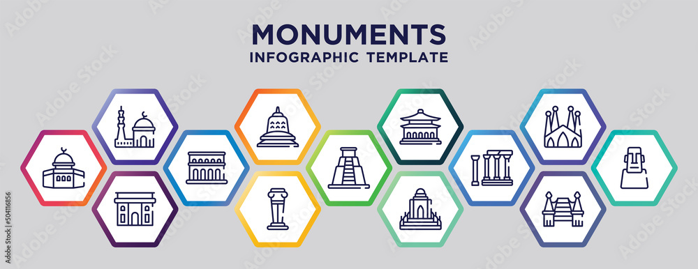 hexagon infographic template design. infographic elements from ...