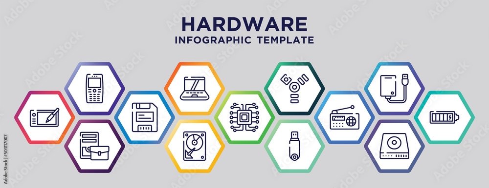 Infographic Adobe Flash