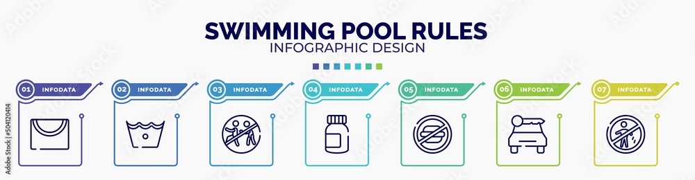 infographic for swimming pool rules concept. vector infographic ...