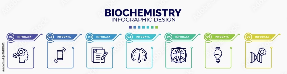infographic for biochemistry concept. vector infographic template with ...