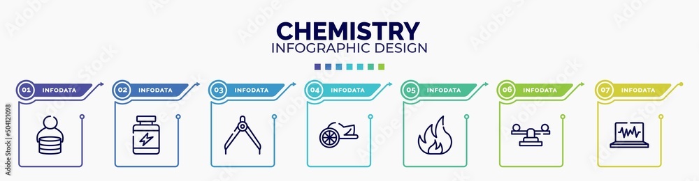 infographic for chemistry concept. vector infographic template with ...