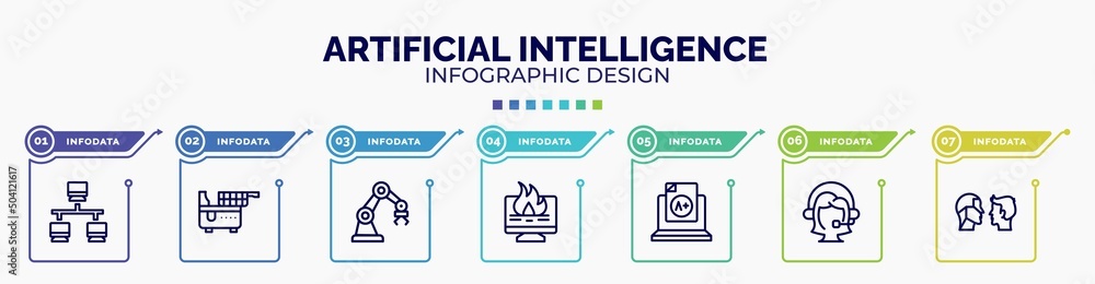 infographic for artificial intelligence concept. vector infographic ...