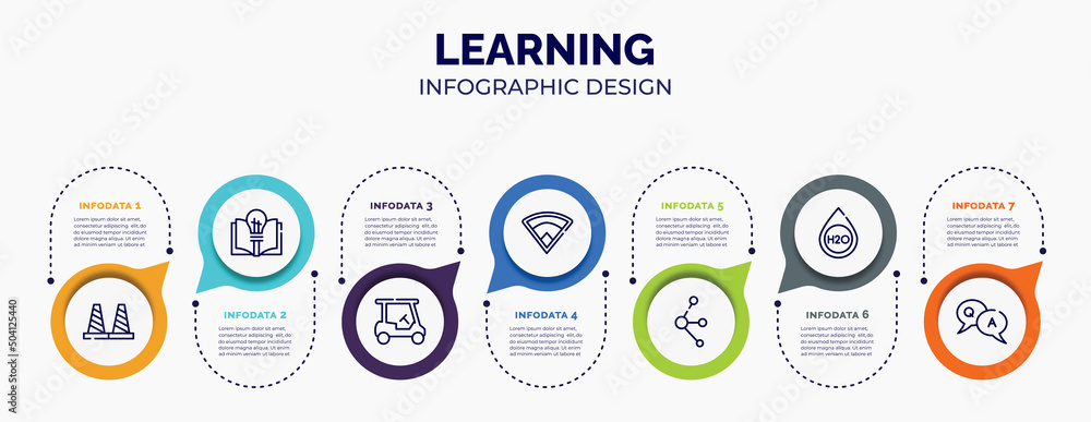 infographic for learning concept. vector infographic template with ...