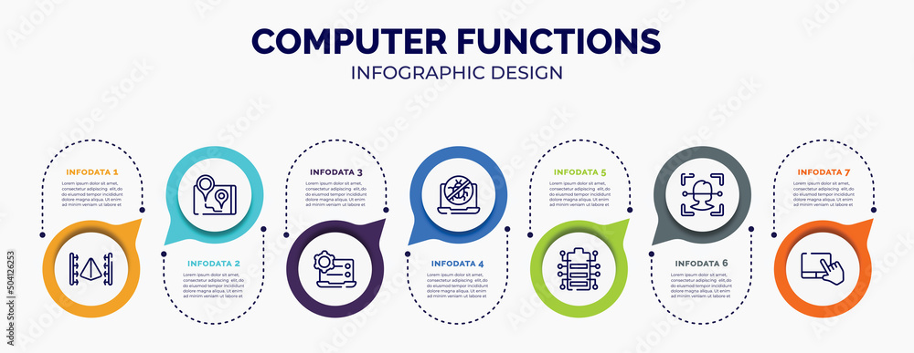 infographic for computer functions concept. vector infographic template ...