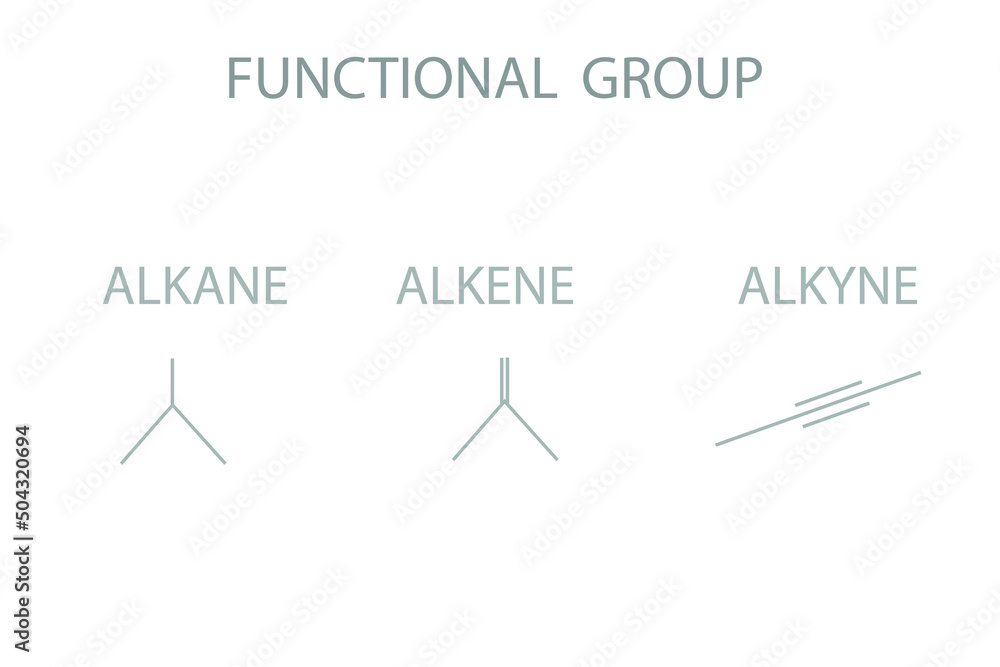 Functional group molecular skeletal chemical formula. Stock Vector ...