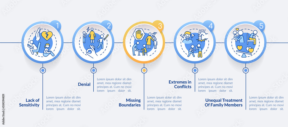 Features of dysfunctional families circle infographic template. Data ...