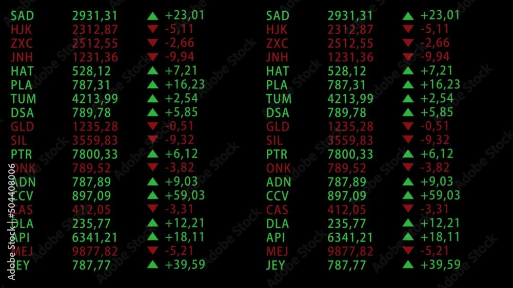 Financial Stock Market Software Mock-up with Generic Graphs, Real-Time ...