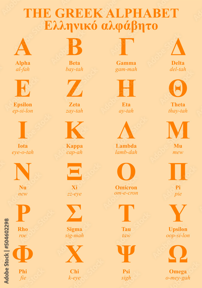 Greek Alphabet Letters And Symbols. Designed On Orange Background ...