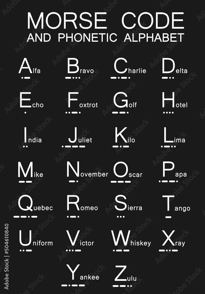 Morse Code Alphabet. Designed On Black Background. Vector Illustration ...