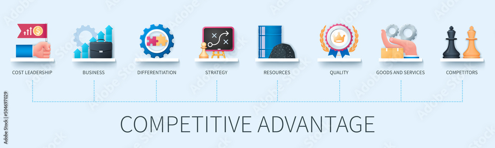 Competitive advantage banner with icons. Cost leadership ...