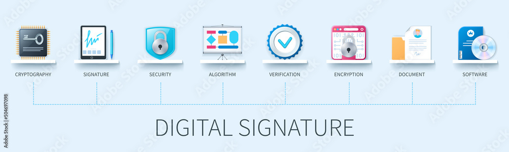 Digital signature banner with icons. Cryptography, signature, security ...
