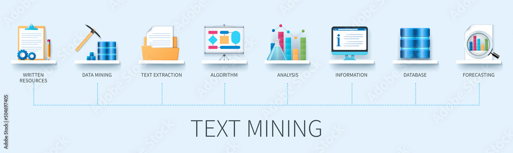 Text mining banner with icons. Written resources, data mining, text ...