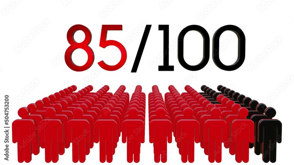 85 percent 85/100 Animated people icon graphic video, People Pictogram ...
