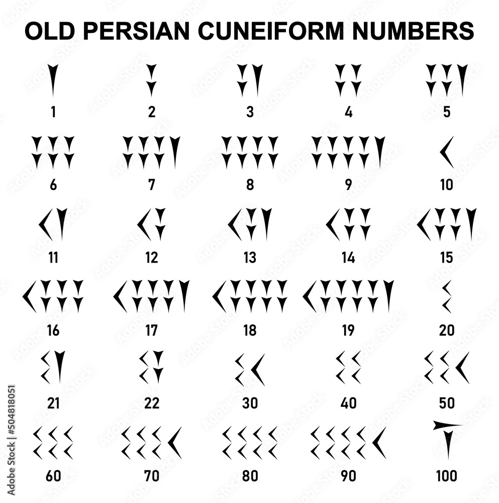 Old Persian Cuneiform Numbers. Designed On White Background. Vector ...