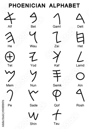 Phoenicians Alphabet