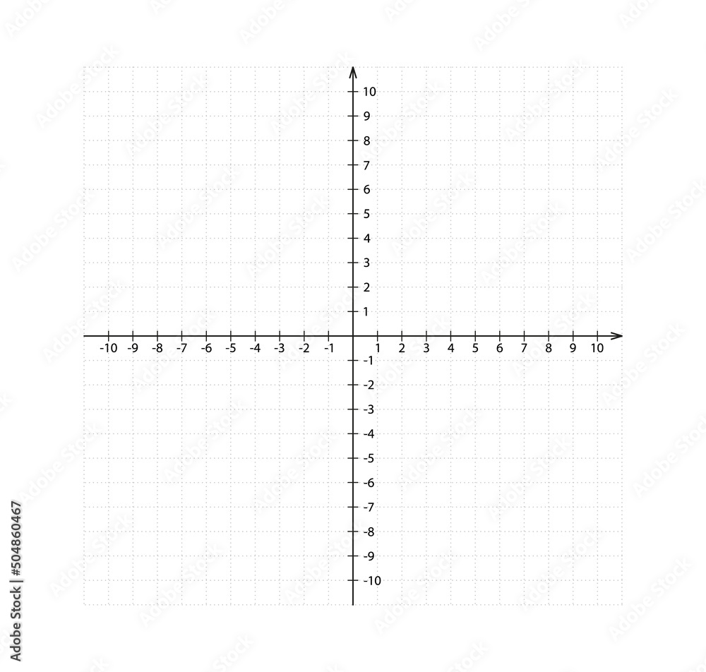 Blank cartesian coordinate system in two dimensions. Rectangular ...