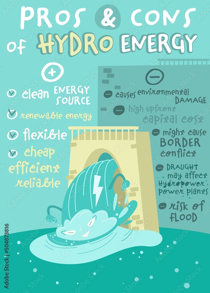 Pros and cons of hydro energy. Vertical poster Stock Vector | Adobe Stock