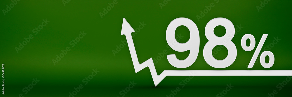 98 percent. The arrow on the graph points up. Rising prices, inflation ...