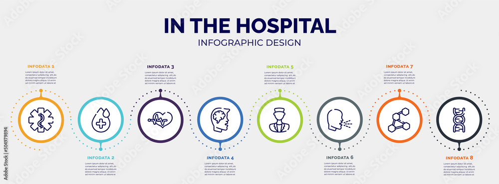 infographic for in the hospital concept. vector infographic template ...