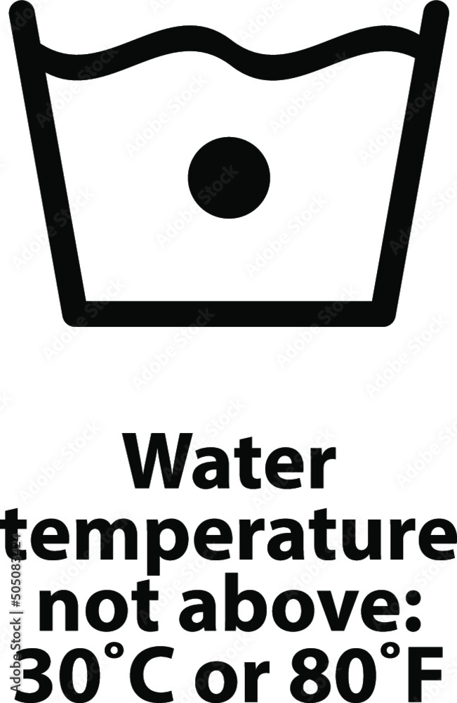 LAUNDRY SYMBOL. CARE SYMBOLS. VECTOR WASH SIGNS Stock Vector | Adobe Stock