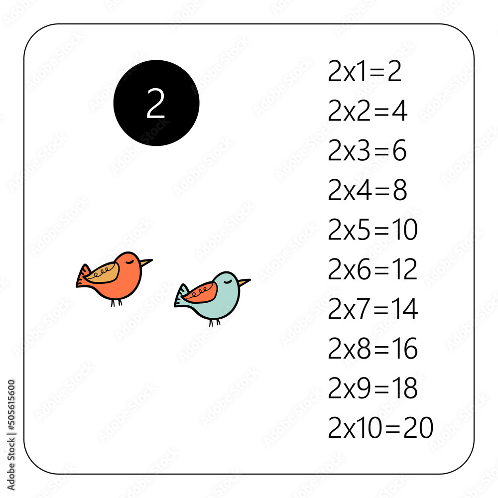 Multiplication Square. School vector illustration with birds ...