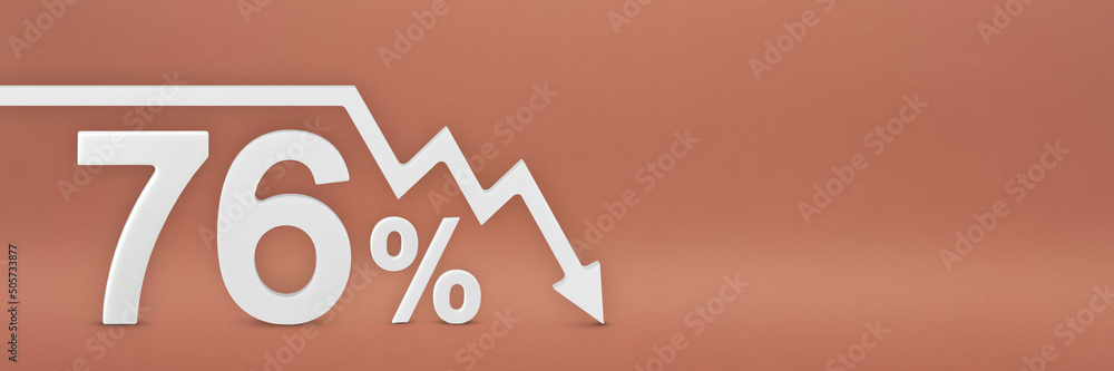 seventy-six percent, the arrow on the graph is pointing down. Stock ...