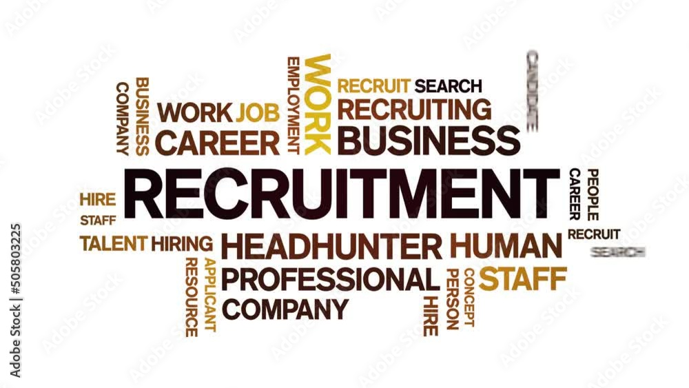 Recruitment Animated tag word cloud;text design animation kinetic ...