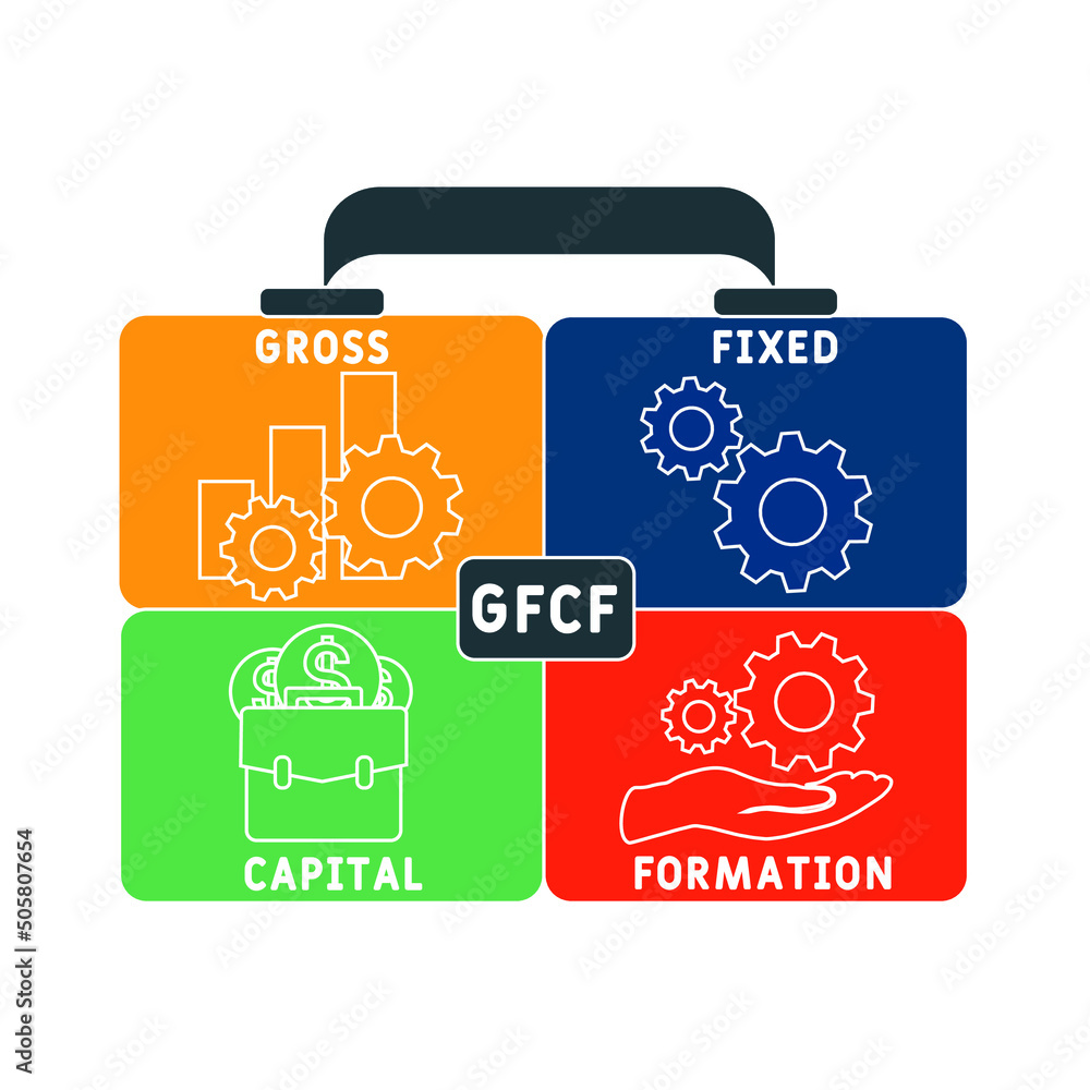 GFCF - Gross Fixed Capital Formation acronym. business concept ...