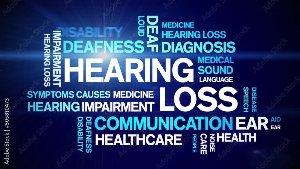 Hearing Loss animated tag word cloud;text design animation kinetic ...