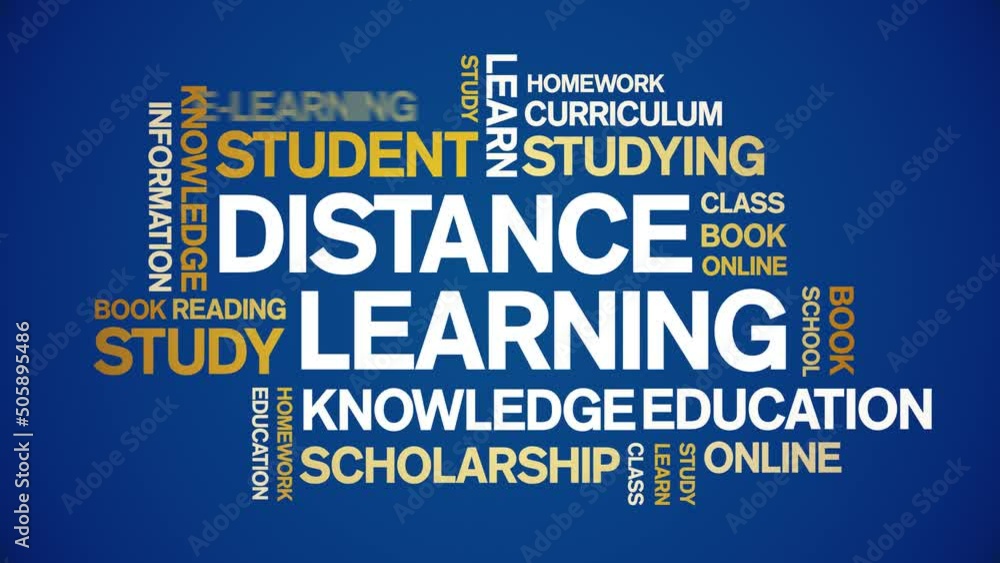 Distance Learning animated tag word cloud;text design animation kinetic ...