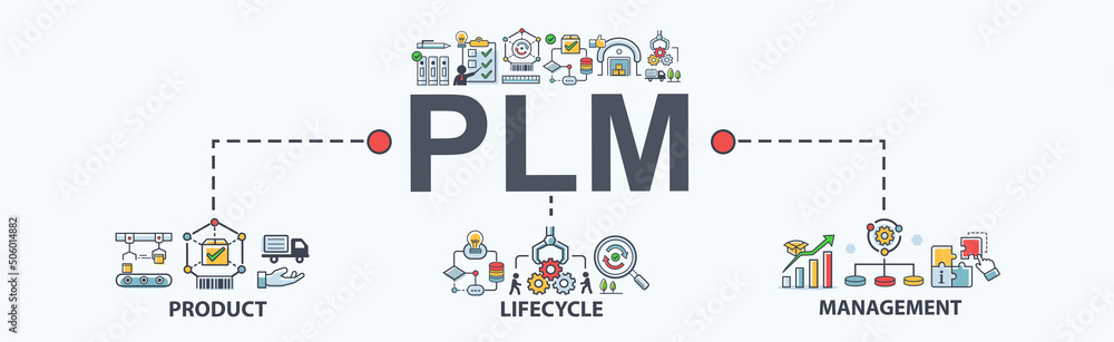 PLM banner web icon for business and organization, product lifecycle ...