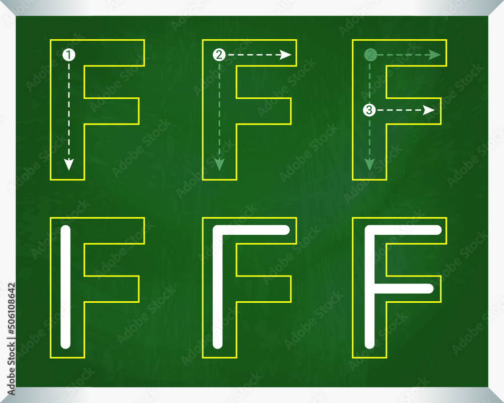 Alphabet Letter F: How to Write Alphabet Letters for Children, Teaching ...