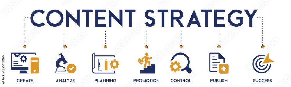 Banner of content strategy vector illustrations chart with the icon of ...
