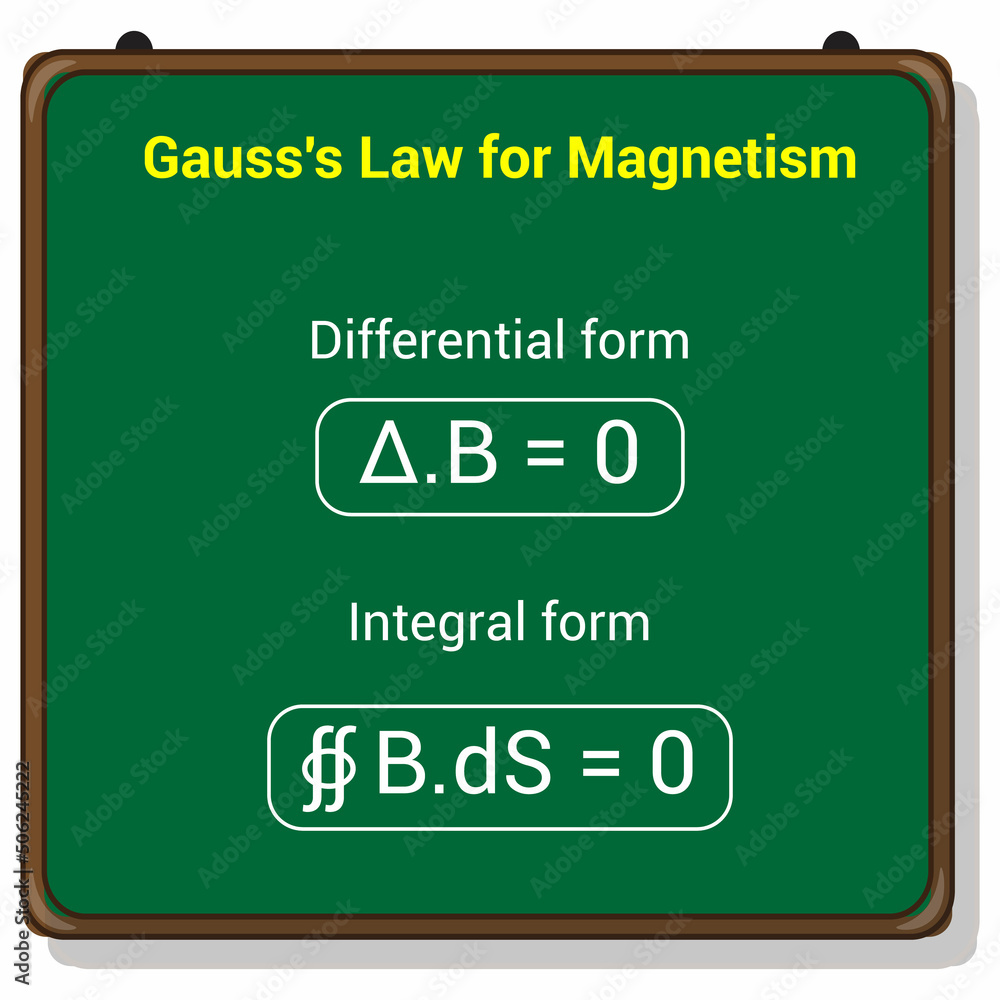 differential and integral form of gauss law for magnetism formula Stock ...