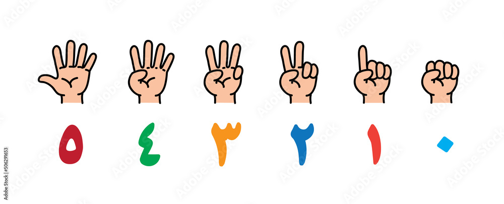 Hands with fingers. Learning to count from 0 to 5. Arabic numbers Stock ...