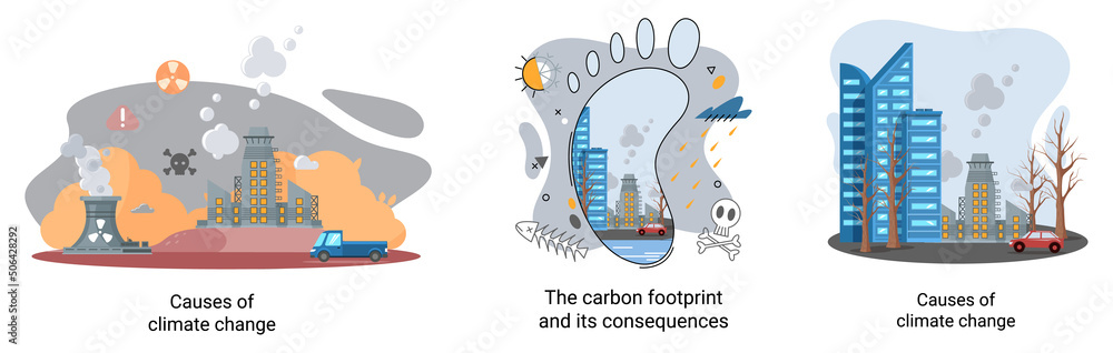 Global environmental problems. Land degradation. Soil erosion ...