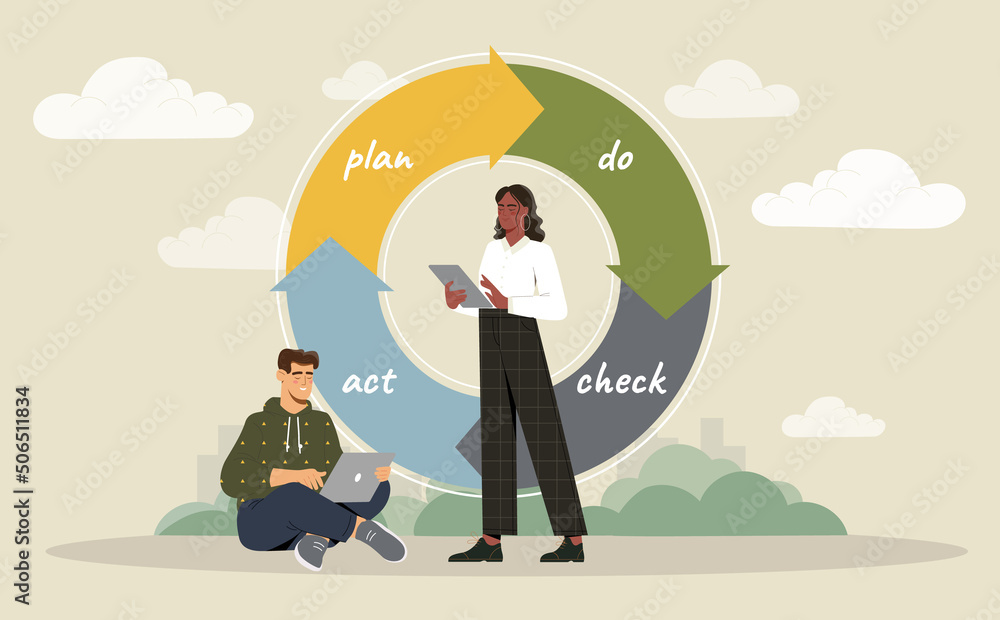 PDCA as plan, do, check and act steps for quality control. Young man ...