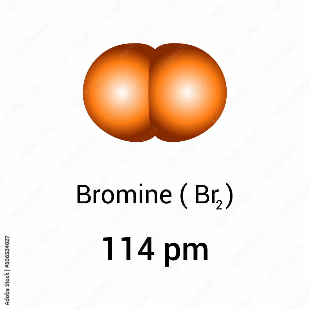 types of atomic radius of a chemical element. Atomic radius of bromine ... types of atomic radius of a chemical element. Atomic radius of bromine ...