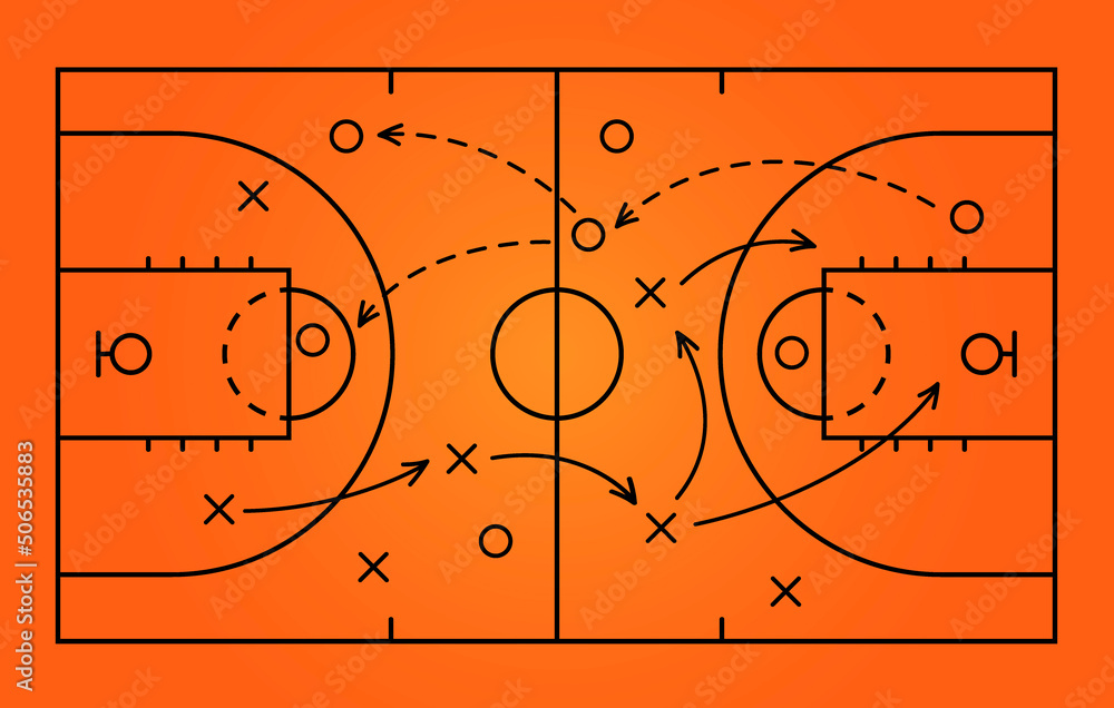 Basketball strategy field, game tactic chalkboard template. Hand drawn ...