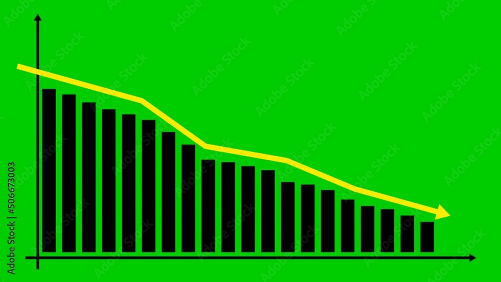 Vidéo Stock Animated yellow and black chart of financial decline with a ...