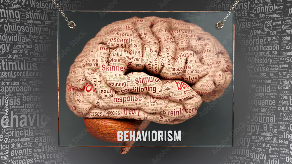Ilustração do Stock: Behaviorism in human brain - dozens of important ...