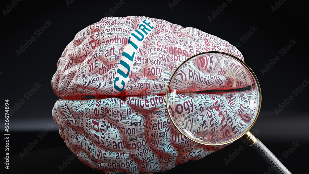 Culture in human brain, a concept showing hundreds of crucial words ...