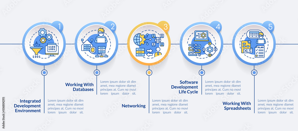 Program building skills circle infographic template. Coding. Data ...