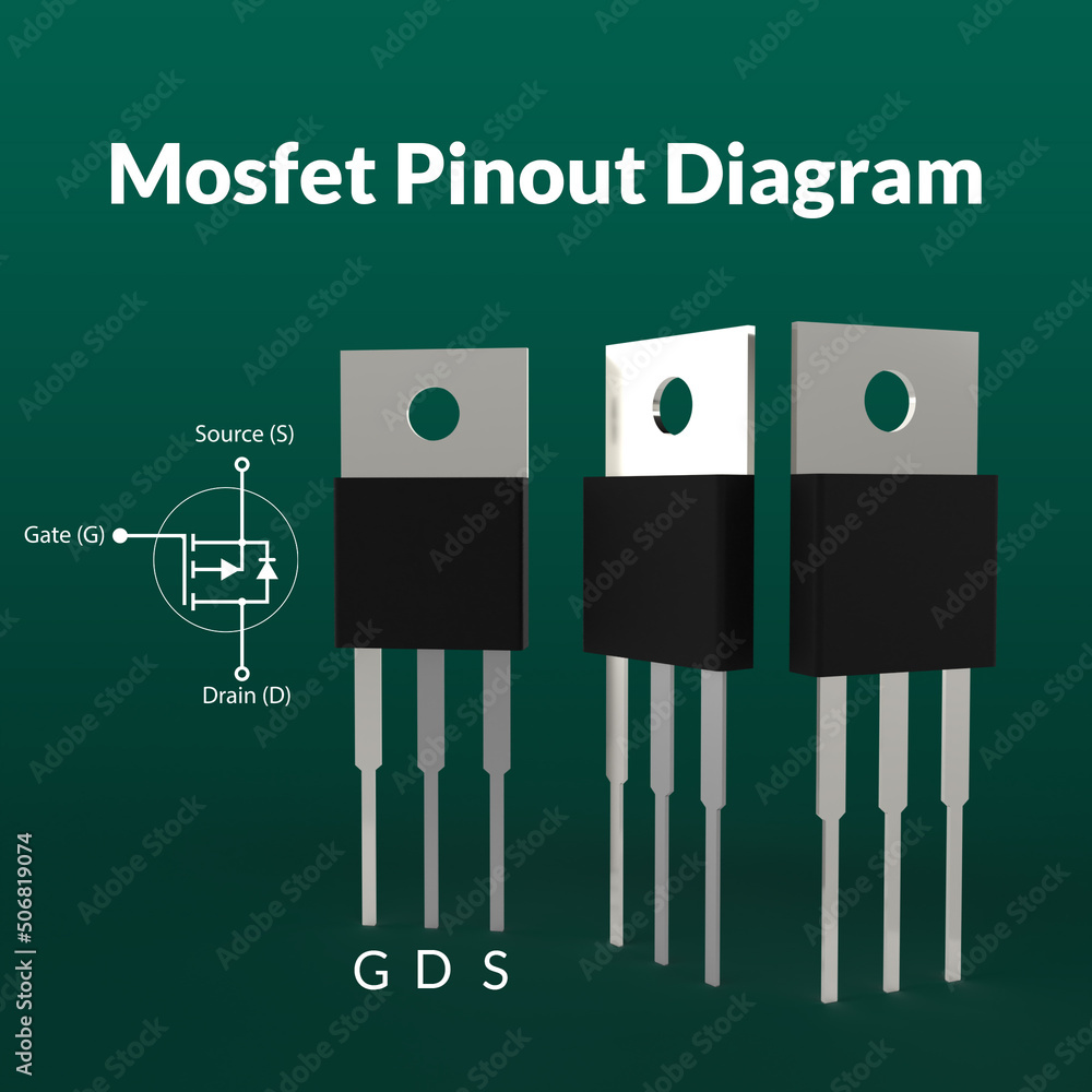 3d Mosfet rendering with pinout diagram, Electronic parts Transistor in ...