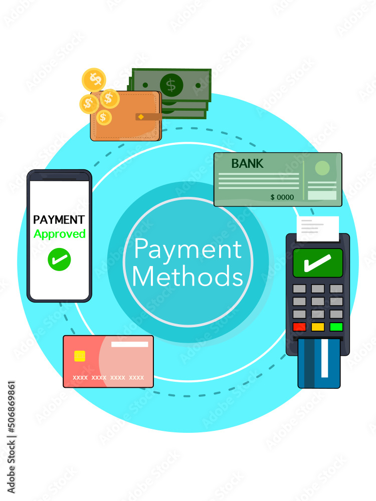 Vecteur Stock Infographic of different payment methods. bank terminal ...