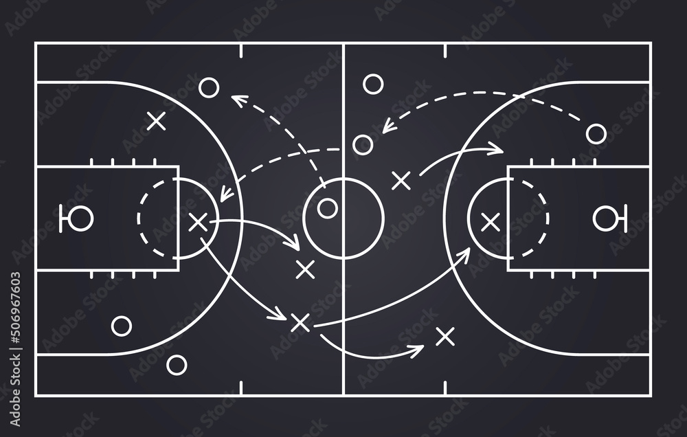 Basketball strategy field, game tactic chalkboard template. Hand drawn ...